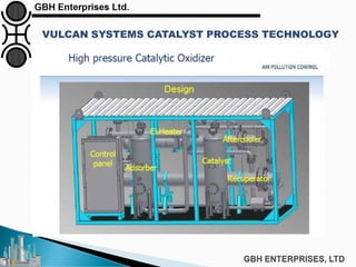 Catalytic Solutions For The Removal Of Organic And Inorganic Compounds ...