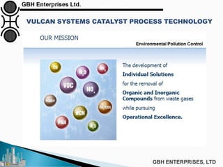 Catalytic Solutions For The Removal Of Organic And Inorganic Compounds ...