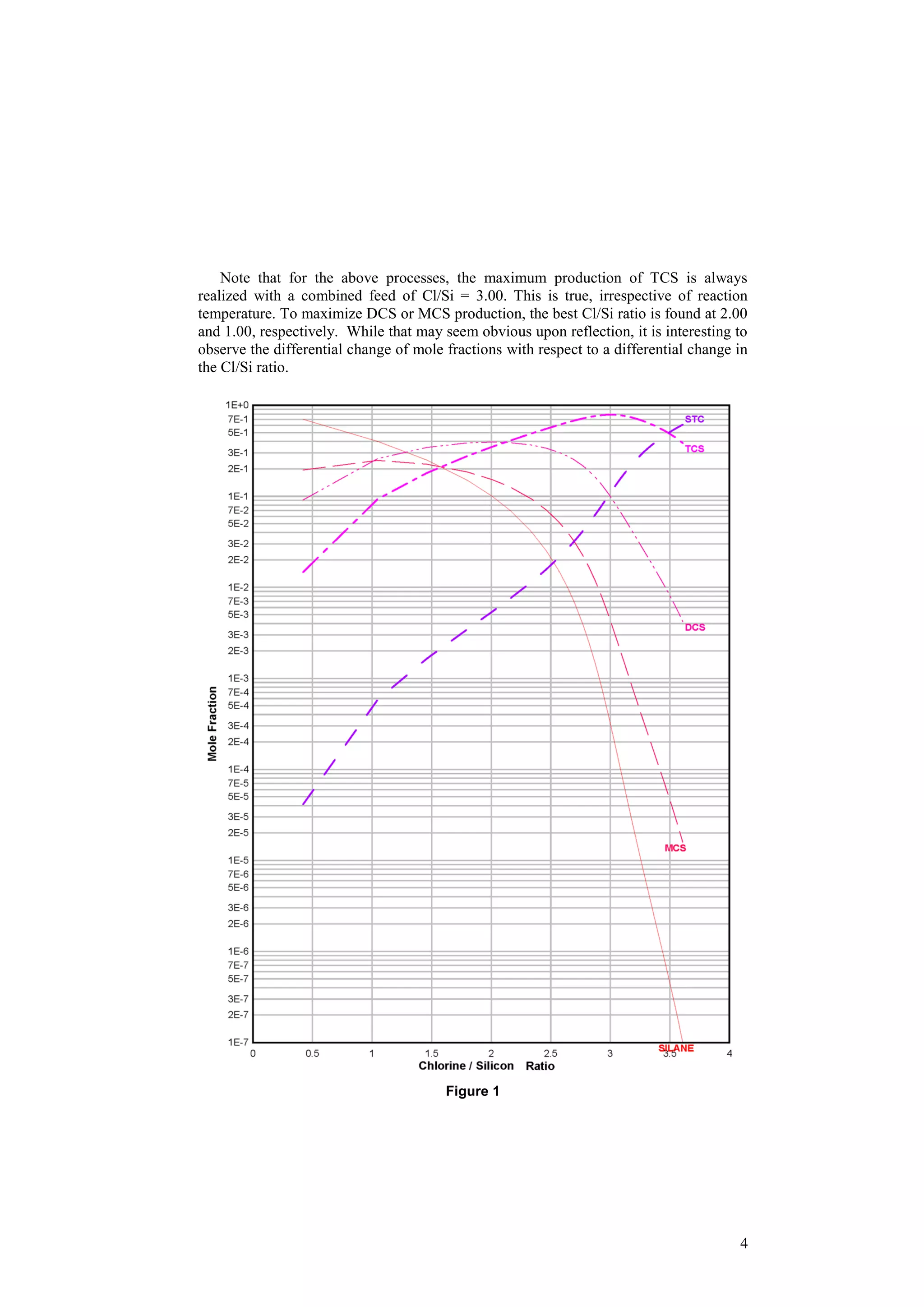 Catalyzed disproportionation of chlorosilanes | PDF