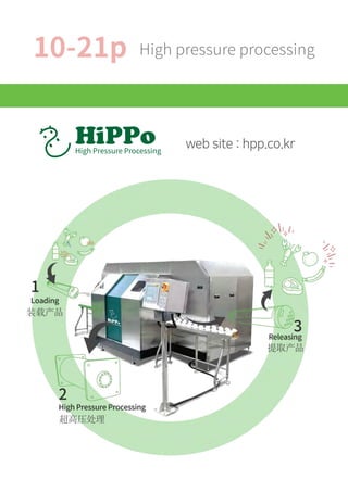 Isostatic PRESS,homogenizer,high pressure processing | PDF | Chemistry | Science