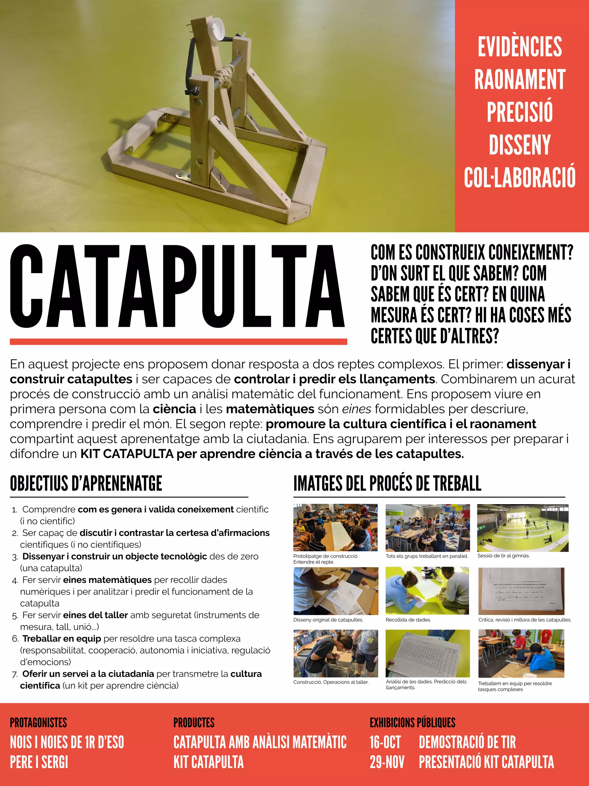 Catapulta - Poster | PDF