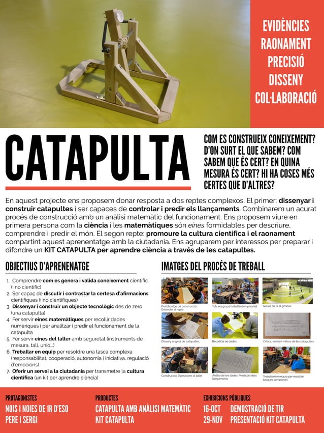 Catapulta - Poster | PDF