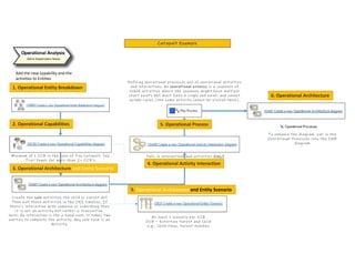 Catapult Case Study Page 1.pdf