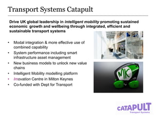 Innovate UK – Emerging Technologies seminar: Catapult overview | PPT
