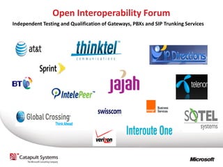 Microsoft Lync-A Powerful Replacement for PBX/VoIP Systems | PPT