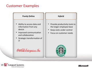 Microsoft Lync-A Powerful Replacement for PBX/VoIP Systems | PPT