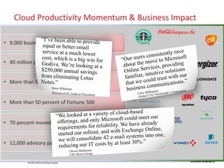 Microsoft Lync-A Powerful Replacement for PBX/VoIP Systems | PPT