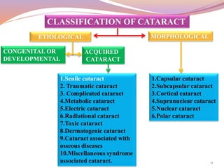 Timira with special reference to cataract and its prevention ...