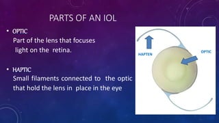 Intraocular lens | PPTX