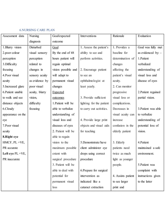 CATARACT CASE PRESENTATION(CASE STUDY) | DOCX