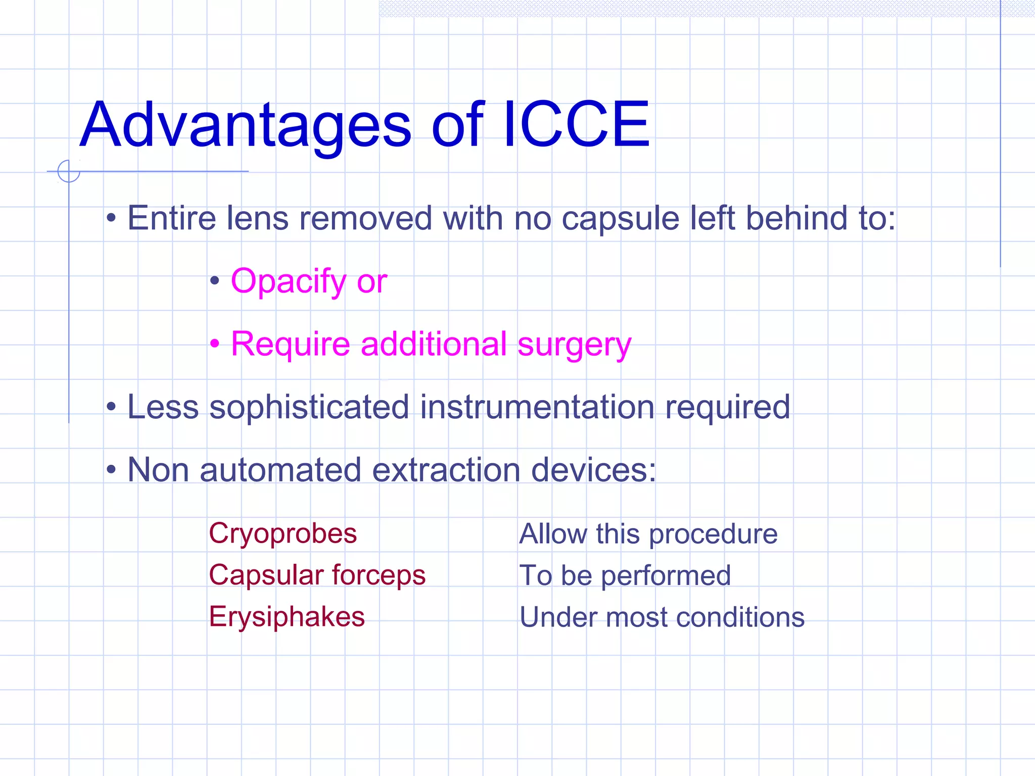 Cataract surgery | PPT