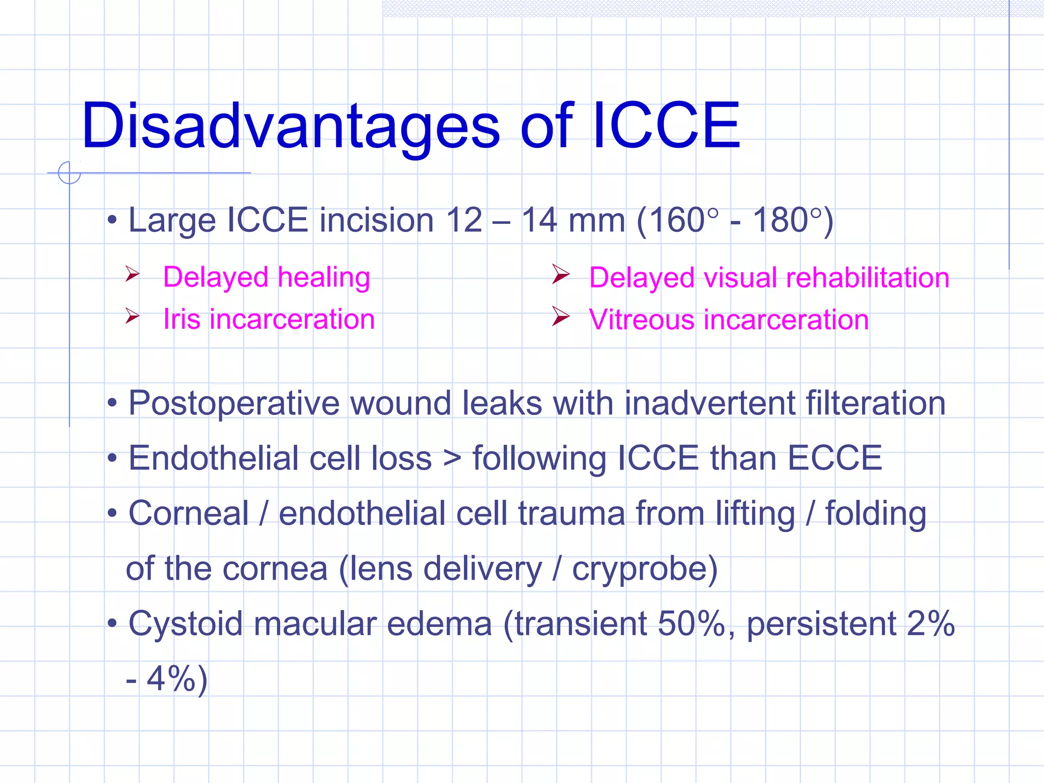Cataract surgery | PPT
