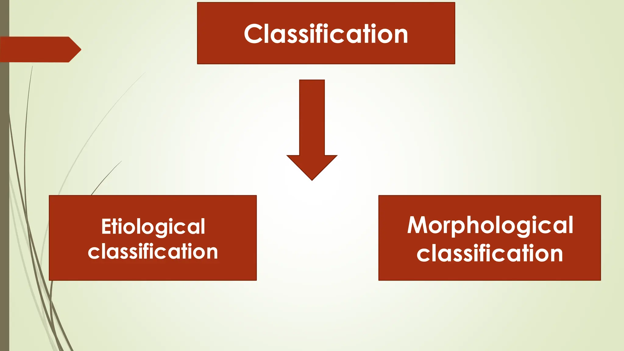 Etiological classification of cataract Dr.BKP