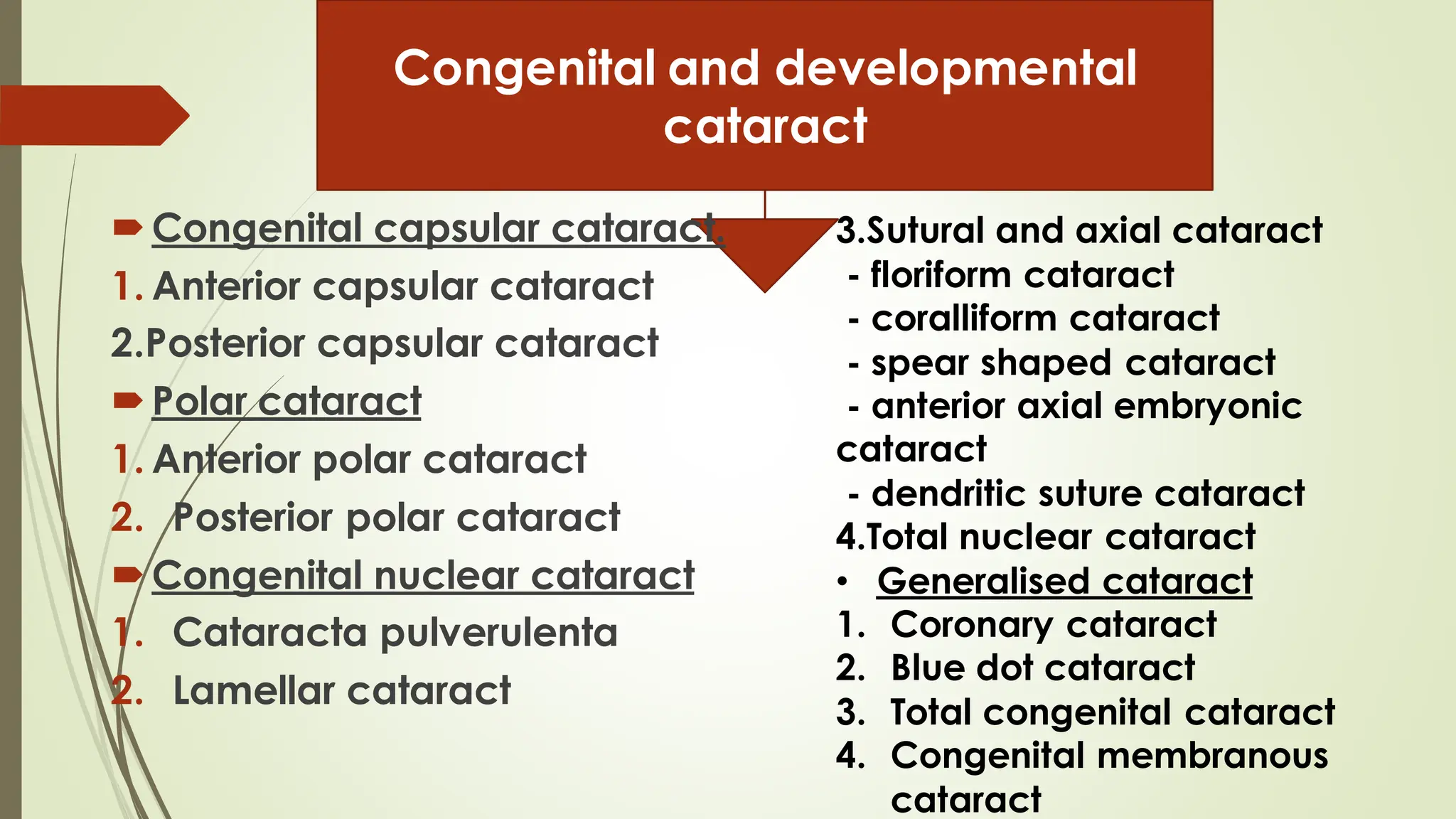 Etiological classification of cataract Dr.BKP