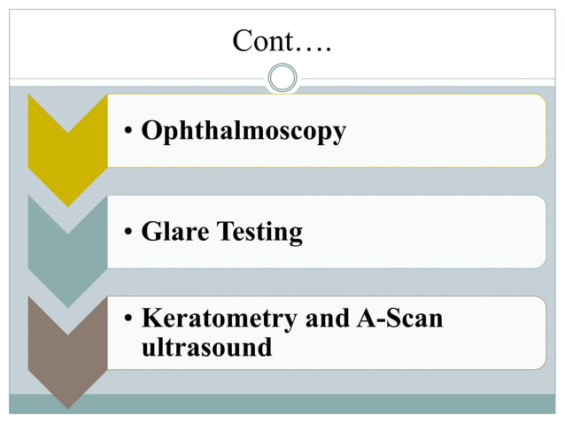 Cataract-Ppt.pptx | Eye and Vision Conditions | Diseases and Conditions