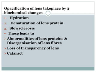 Cataract-Ppt.pptx