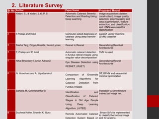 eye abnormality detection using machine learning | PPTX
