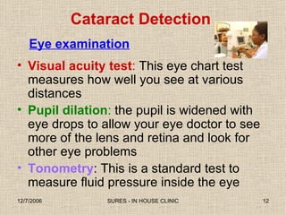 Cataract Dv | PPT