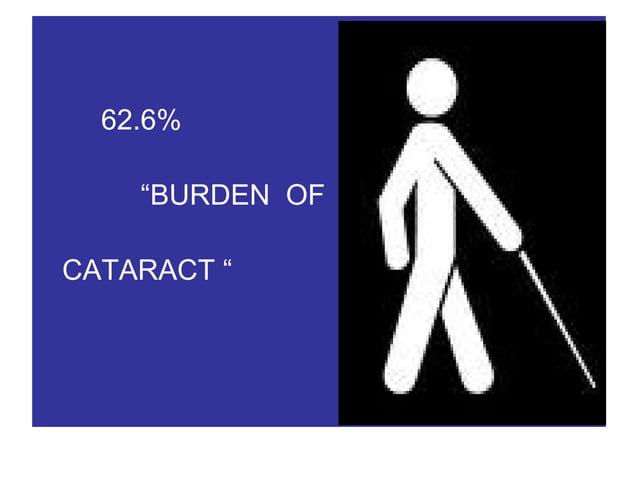 Cataract | PPT | Eye and Vision Conditions | Diseases and Conditions