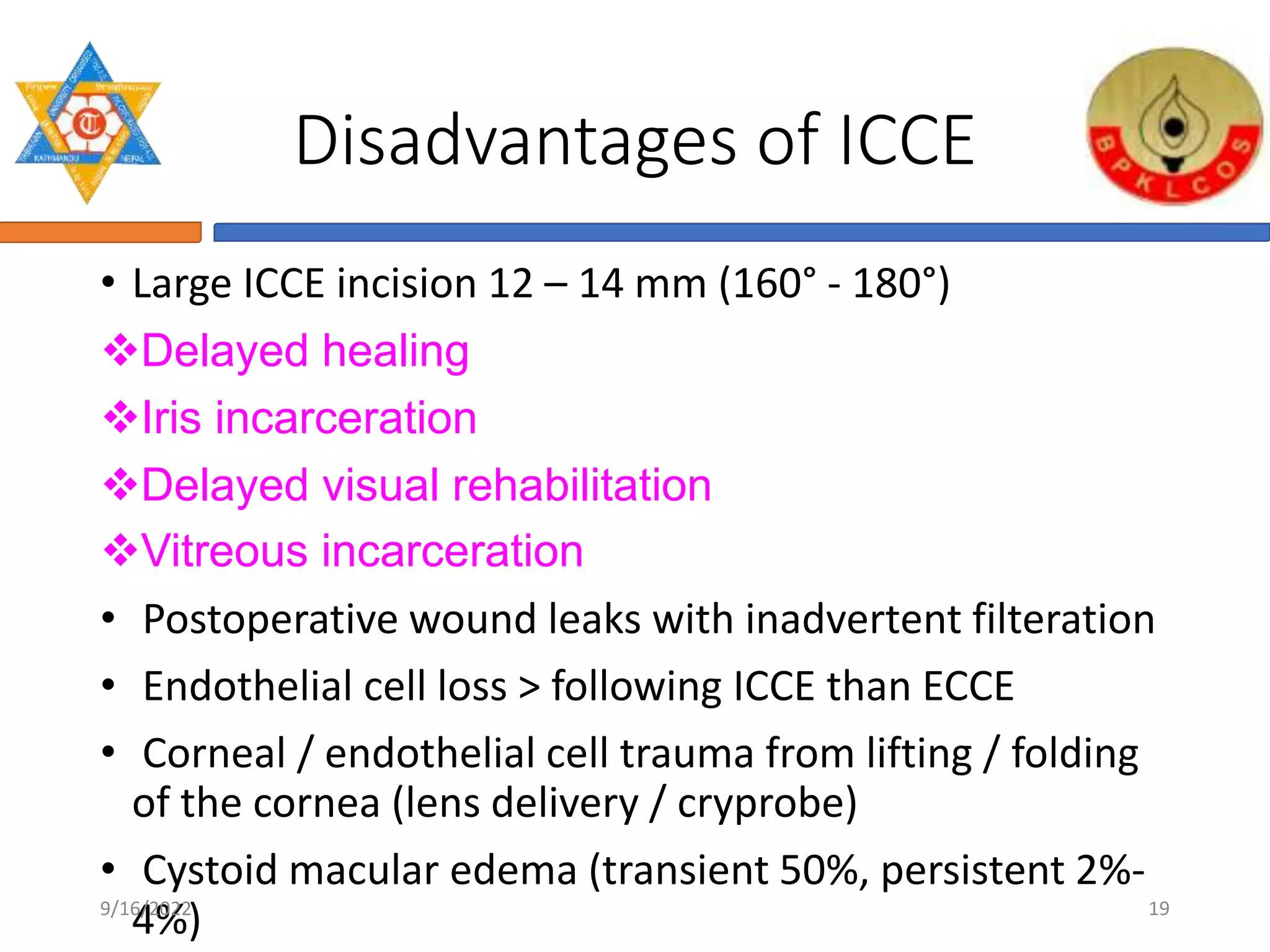 cataract ,history,ECCE AND SICS.pptx