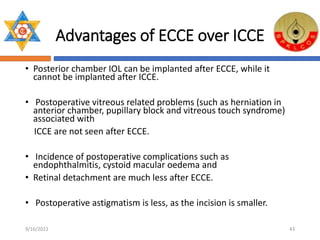 cataract ,history,ECCE AND SICS.pptx