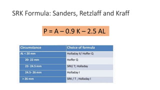 Cataract management | PPTX