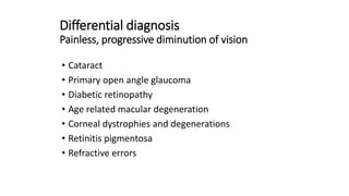 Cataract management | PPTX