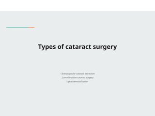 CATARACT INTRAOPERATIVE COMPLICATIONS_MBBS.pptx