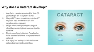 Eye Cataract ppt | PPTX