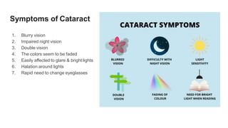 Eye Cataract ppt | PPTX