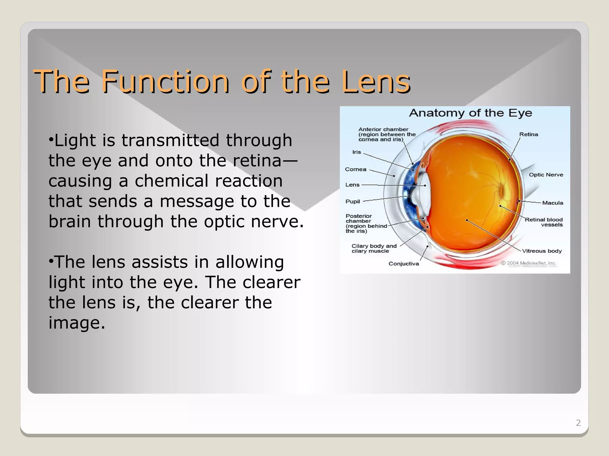 Cataract Surgery: The Path to Clear Vision | PPT