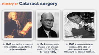 Cataract Slide .pptx