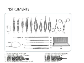 Cataract surgery | PPTX
