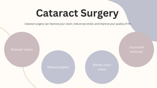 Cataract Surgery, Bone Setting And Plastic Surgery (2).pdf