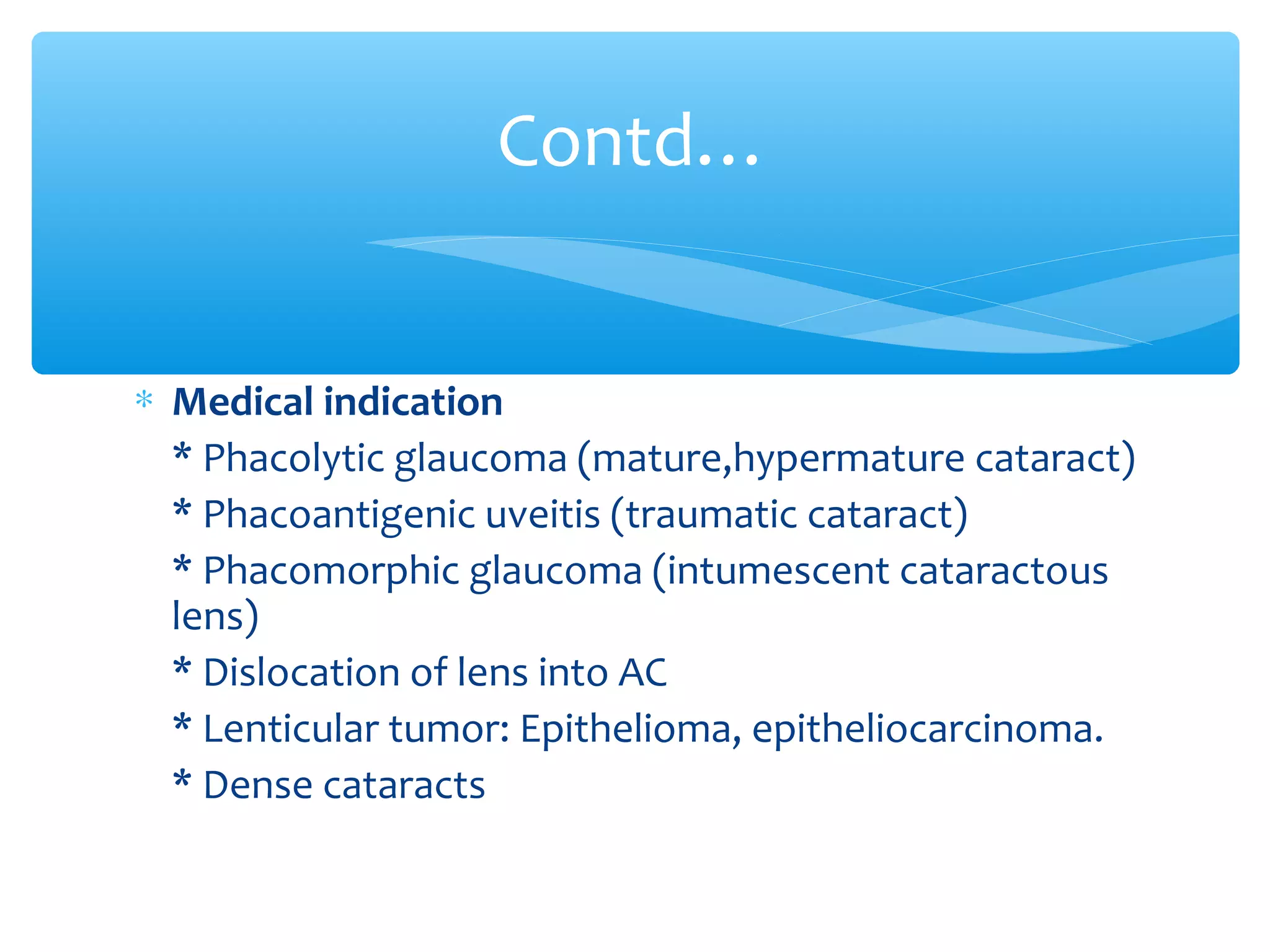 pre and post-operative management of cataract surgery | PPT