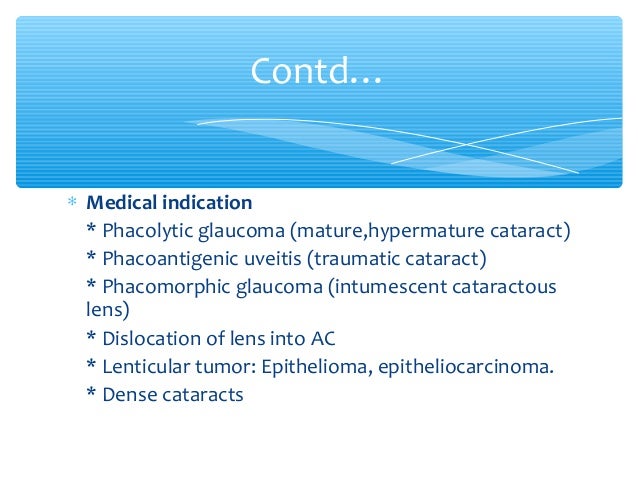 Pre And Post Operative Management Of Cataract Surgery