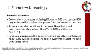Cataract surgery for keratoconus patients | PPT