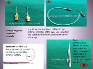 cataract surgery and procedures ppt.pptx