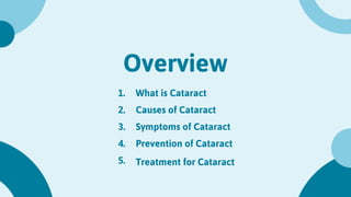 Cataract: Understanding the Causes and Symptoms | PDF