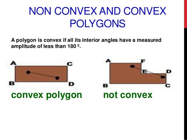 POLYGONS