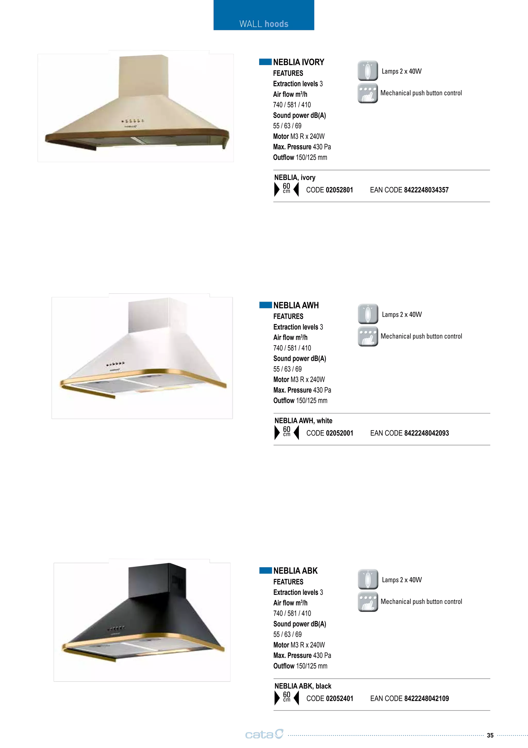 Cata spain brochure | PPT