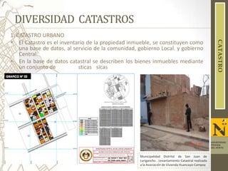 Catastro | PDF
