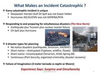 Catastrophic incident planning by design greer (23 may 13) (2) | PPT