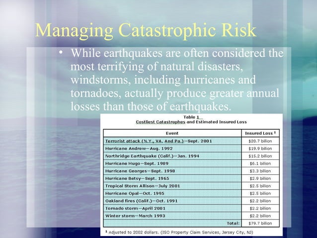 Management of Catastrophic Risks | PPT