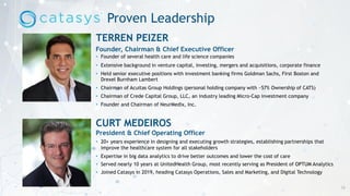 Catasys Presentation March 2020 | PPT