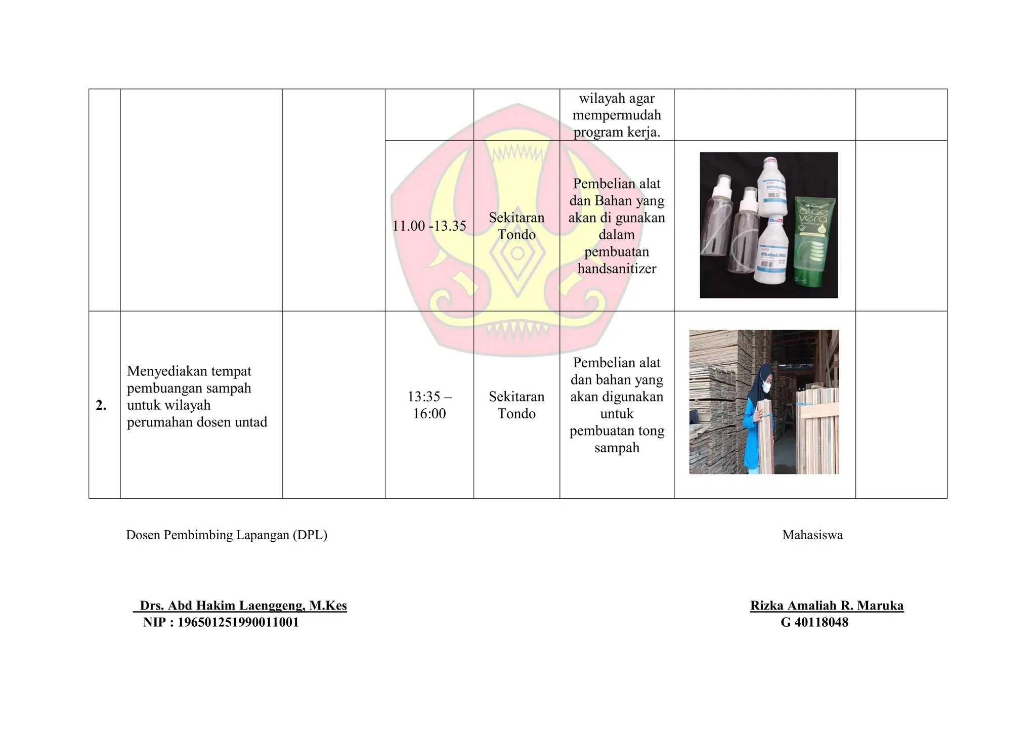 CATATAN eefdfs ggddddddddddddddd fdsf gg | PPT