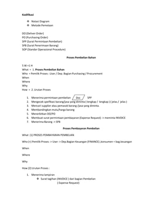 Catatan analisa proses bisnis | PDF