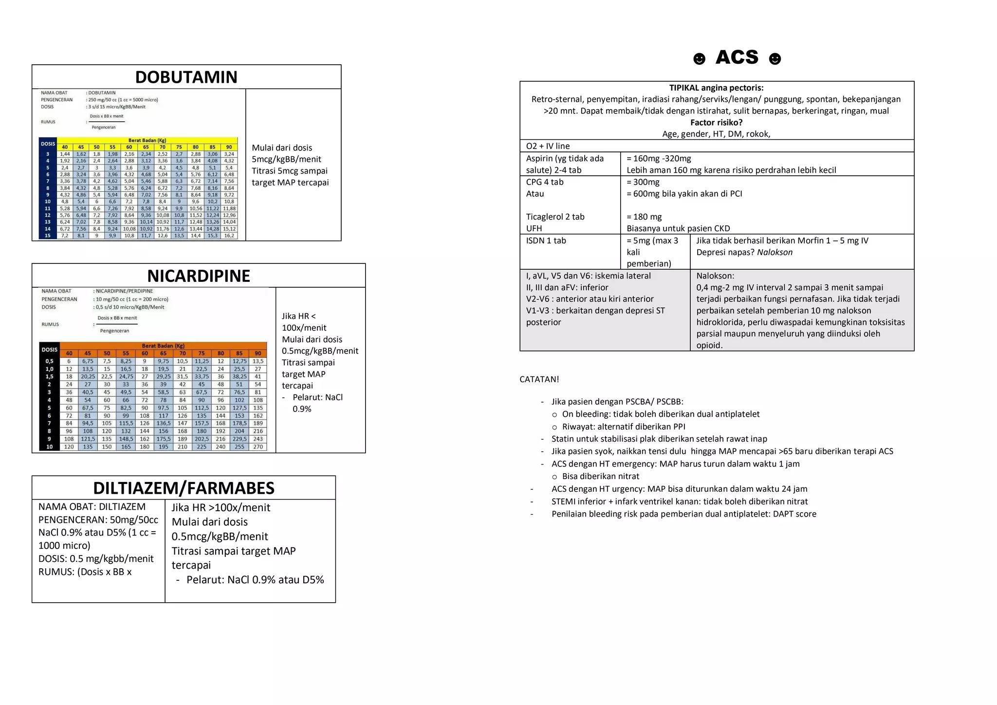 CATATAN CARDIO.pdf