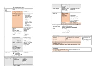CATATAN CARDIO.pdf
