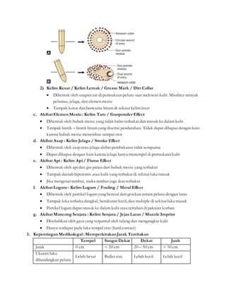 Forensik - Traumatologi | DOCX